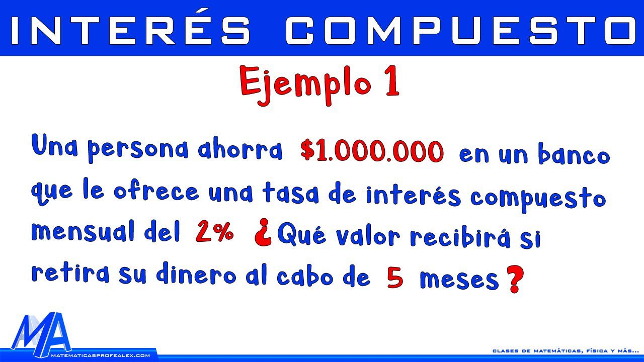 Cómo calcular el interés compuesto con ejemplos prácticos
